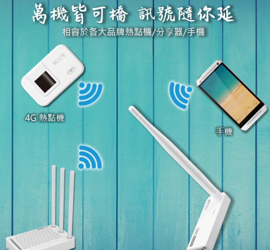 TOTOLINK可攜式無線訊號強波器 - 伯樂嚴選